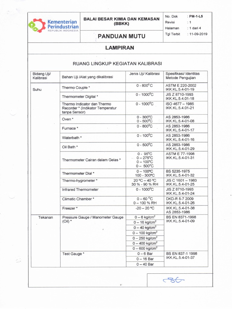 PM 1-L5 Rev 1 Ruang Lingkup Kegiatan Kalibrasi | PDF