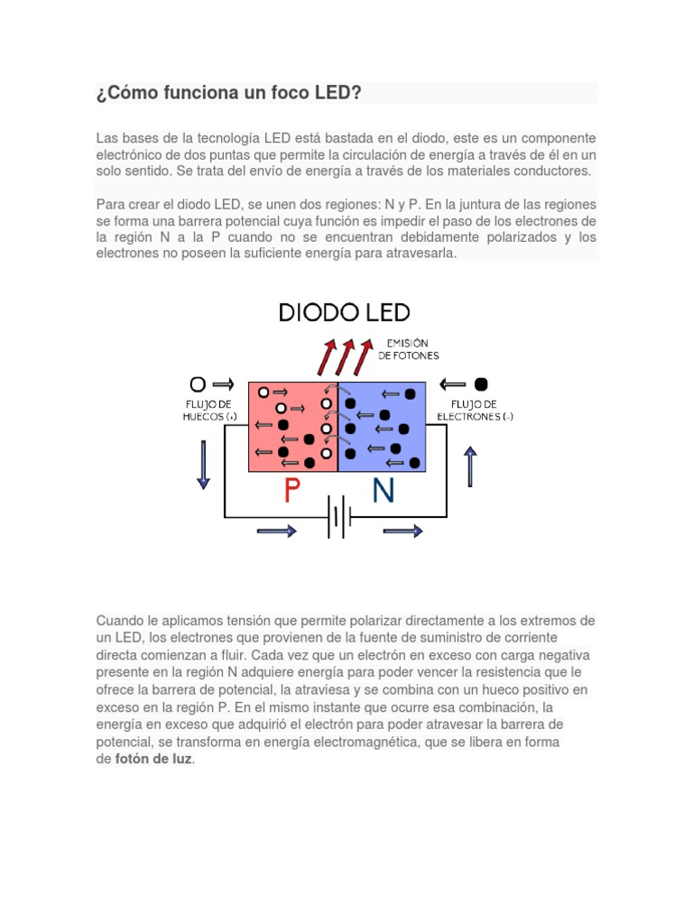 Cómo Funciona Un Foco LED | PDF | Diodo emisor de luz | Electrón