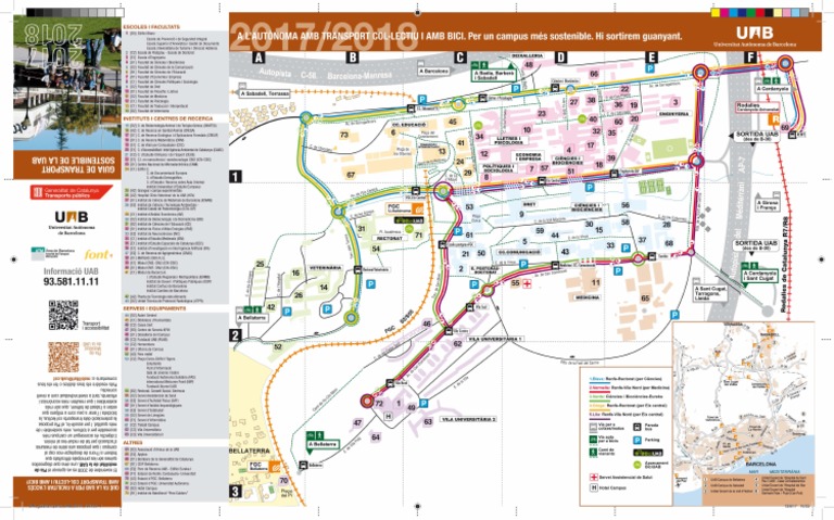Mapa UAB | PDF