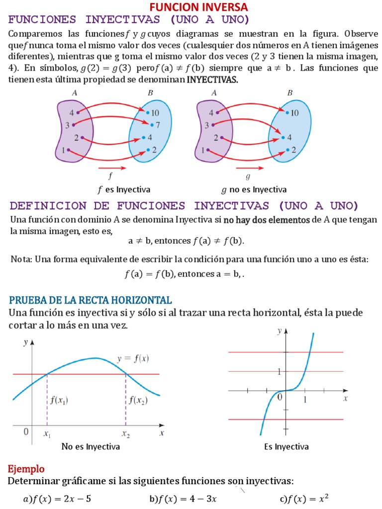 fUNCION iNVERSA.pdf | Función (Matemáticas) | Relaciones matematicas