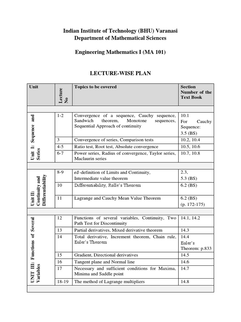 Handout of MA 101 | PDF | Integral | Derivative