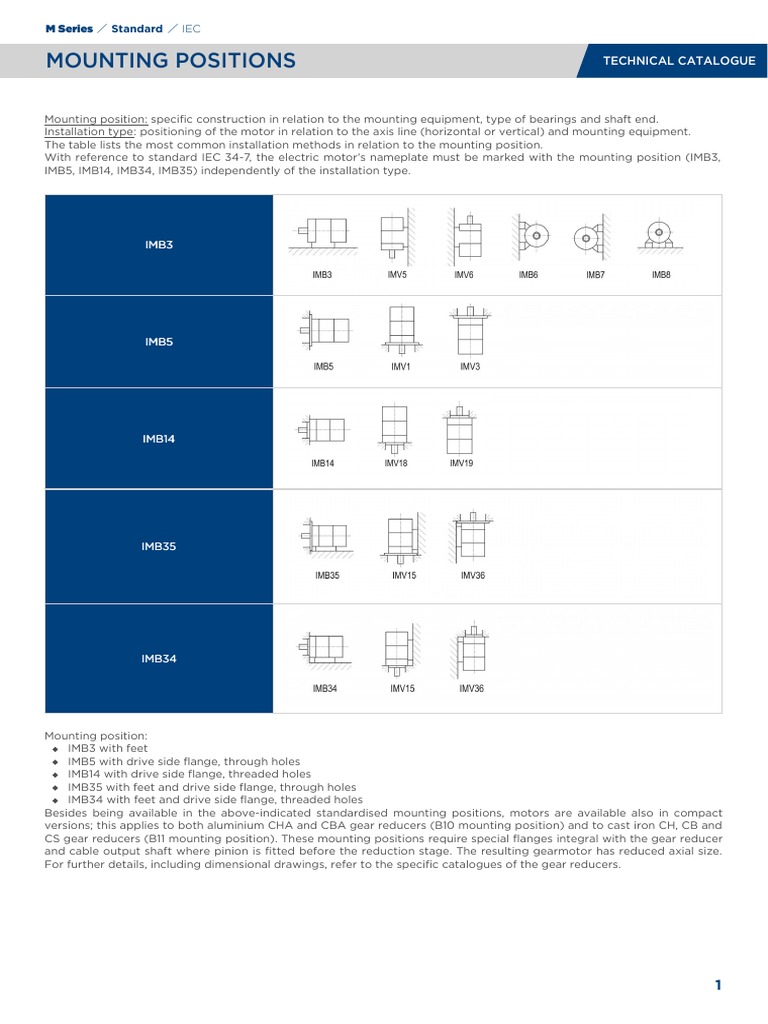 Electric Motor Mounting Positions Guide | PDF | Technology & Engineering