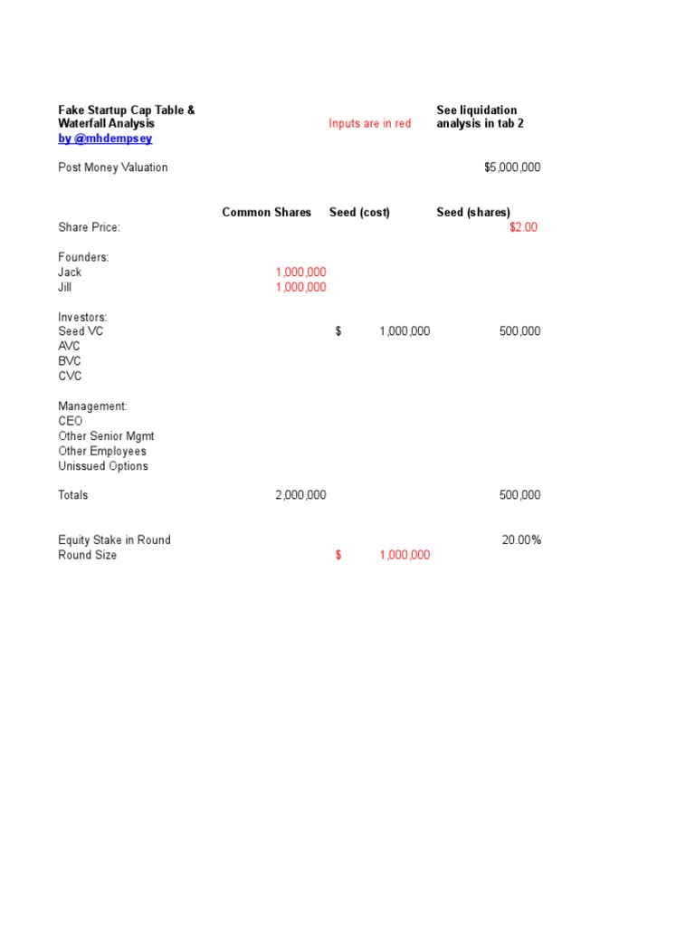 Waterfall Analysis - 1X Liquidation Preference | PDF | Stocks | Stock ...