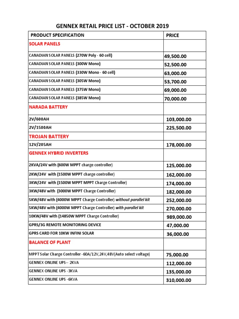 Gennex Retail Price October 2019 | PDF | Solar Panel | Power Inverter