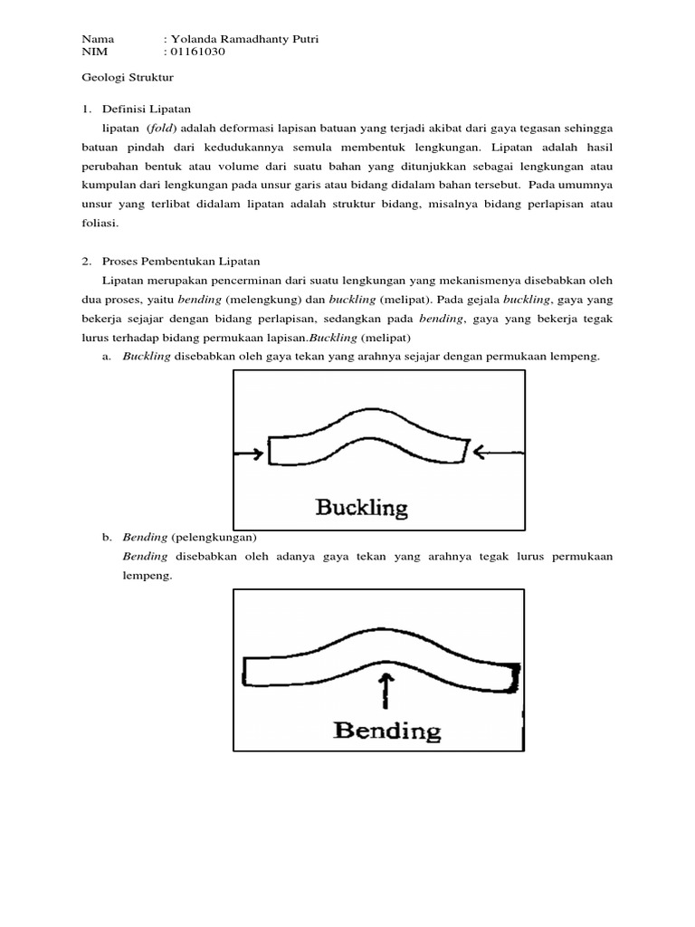 Definisi dan Jenis Lipatan Geologi | PDF