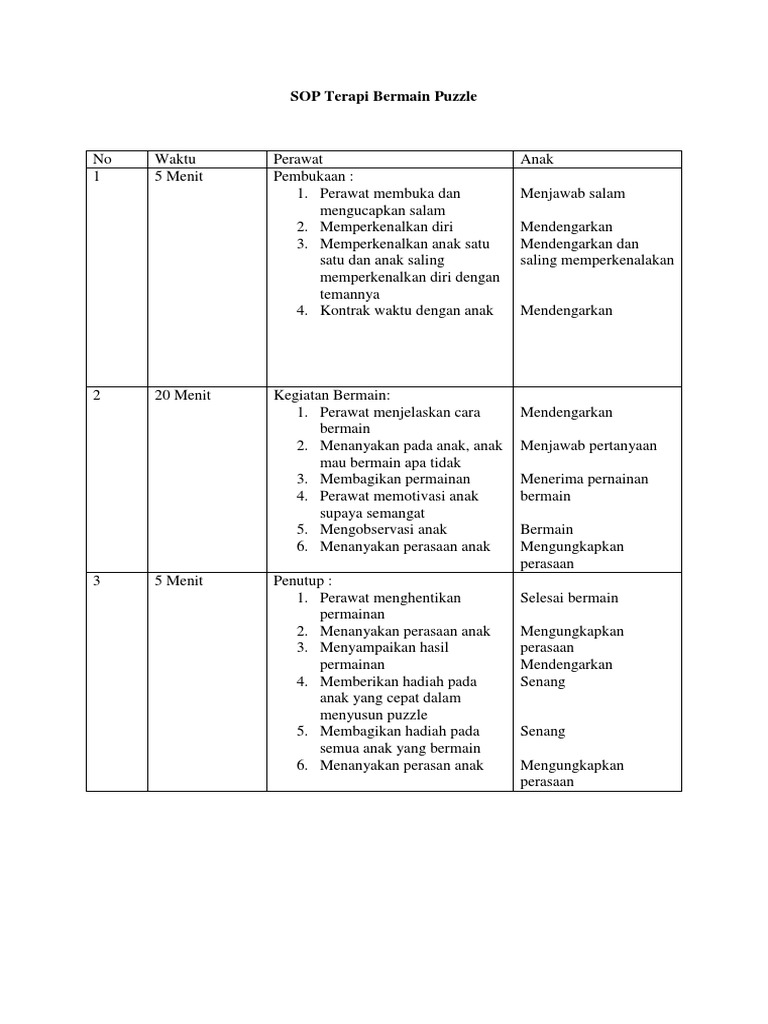 SOP Terapi Bermain Puzzle Anak | PDF | Pengembangan Diri