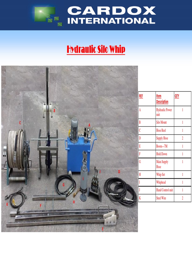 Cardox Hydraulic Silowhip 20 10 15 Pdf