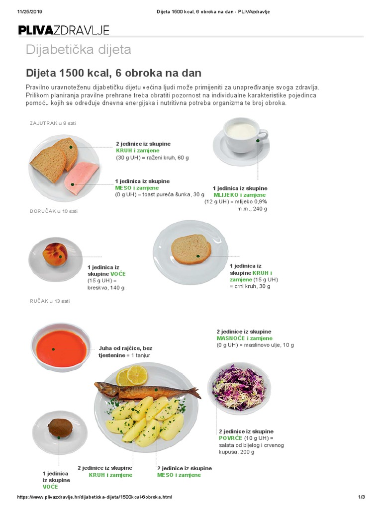 Dijeta 1500 Kcal, 6 Obroka Na Dan - PLIVAzdravlje | PDF