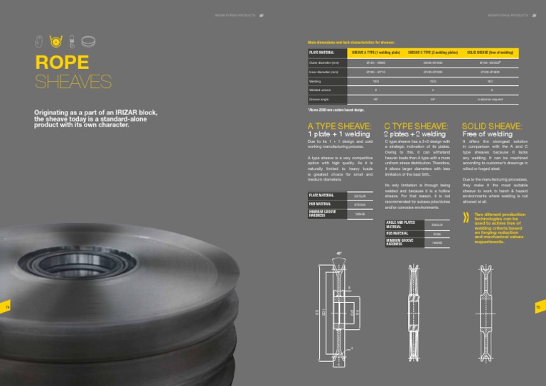 Wire Sheave PDF | PDF | Forging | Welding