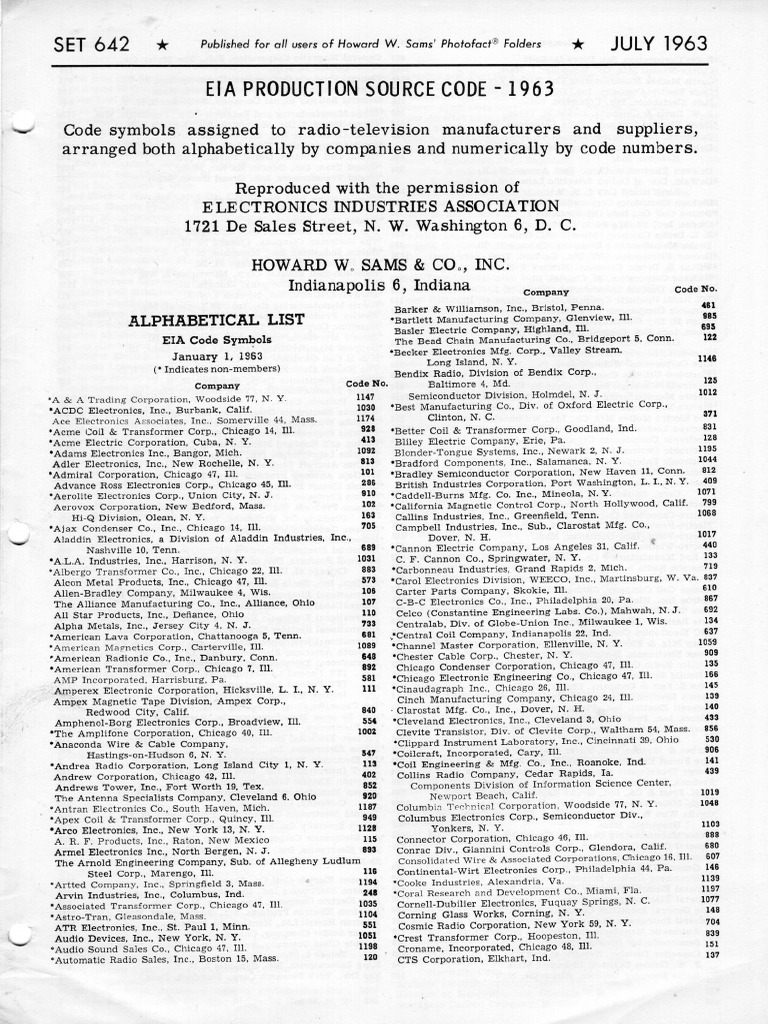 1963 EIA Codes | PDF