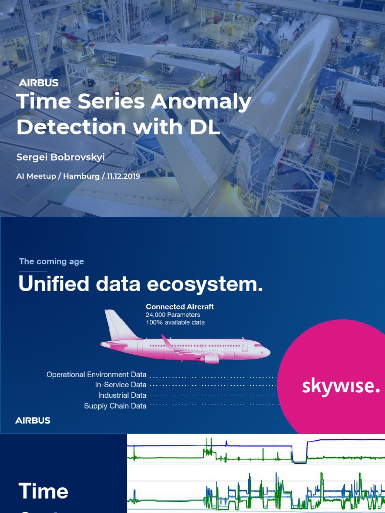 Time Series Anomaly Detection With Dl Pdf Time Series Data Mining