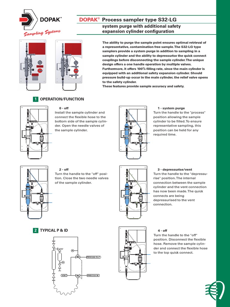 LPG Sampler | PDF | Valve | Gas Technologies