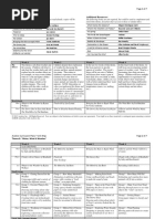Child Care Weather Watch Guidelines | PDF | Meteorology | Physical ...