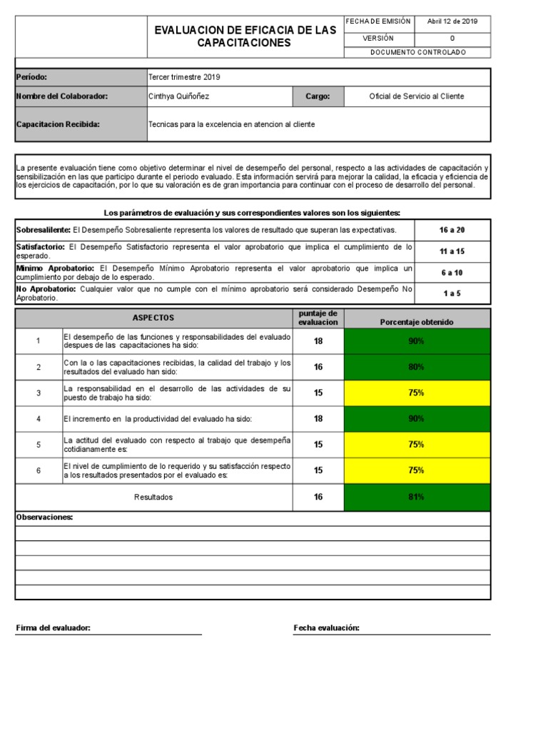 Evaluacion Eficacia de La Capacitacion | PDF | Evaluación | Calidad (comercial)