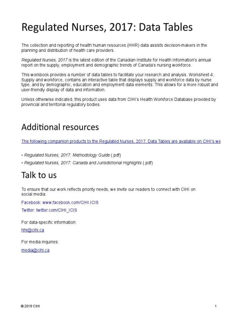 Regulated Nurses 2017 Data Tables en Web | PDF | Provinces And ...