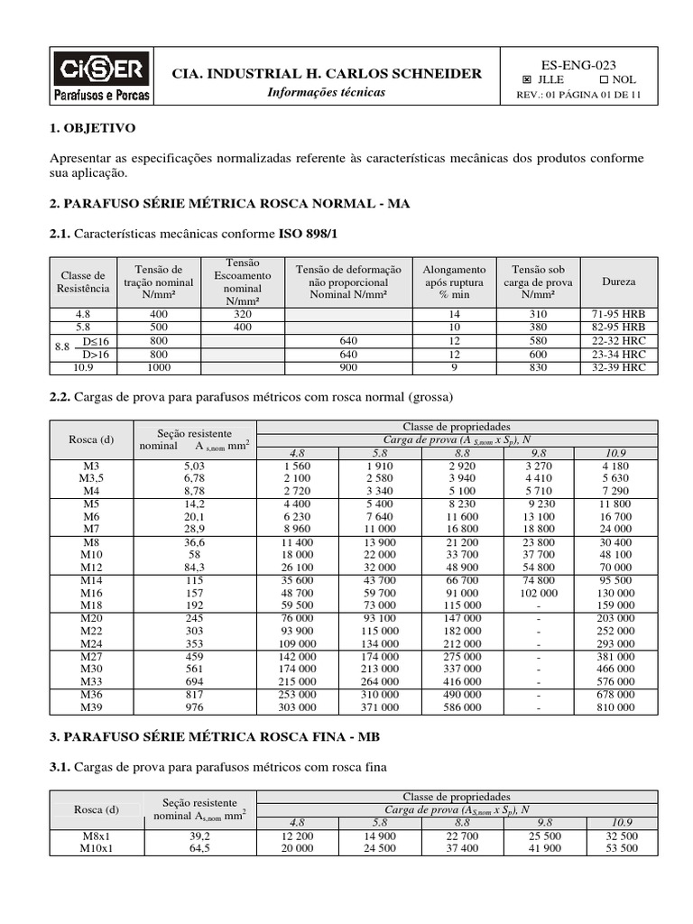 Tabela 4 - CISER Dados Técnicos | PDF | Estresse (Mecânica) | Dureza