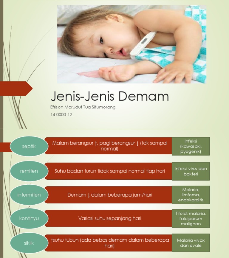 Jenis-Jenis Demam | PDF