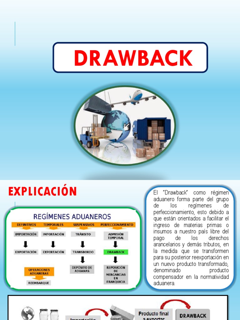 Drawback Exposicion | PDF | aduana | Economias