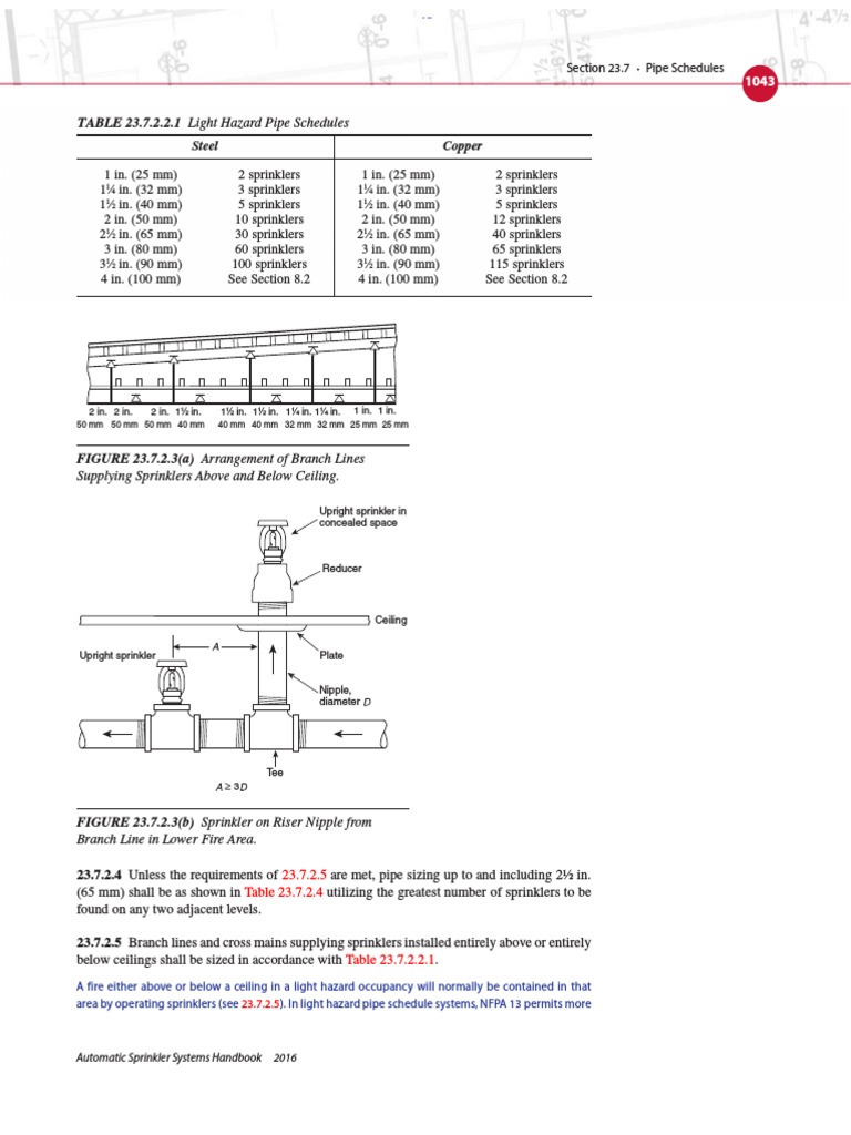 Pipe Sizing | PDF | Fire Sprinkler System | Pipe (Fluid Conveyance)