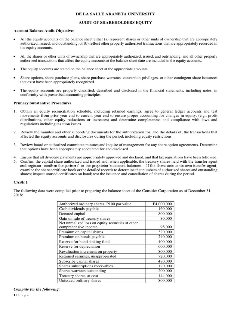 Audit of Shareholders Equity | Treasury Stock | Dividend