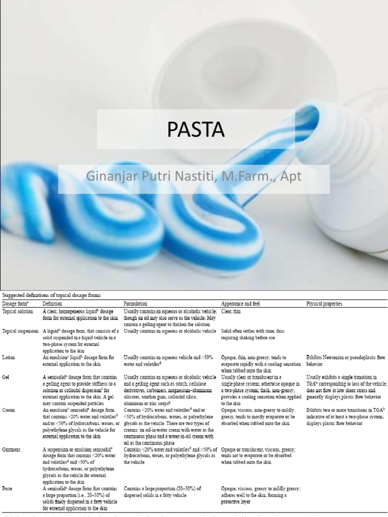 Pasta | PDF