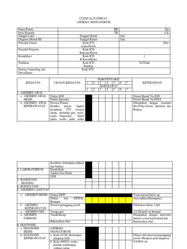 Clinical Pathway Bayi ASFIKSIA | PDF