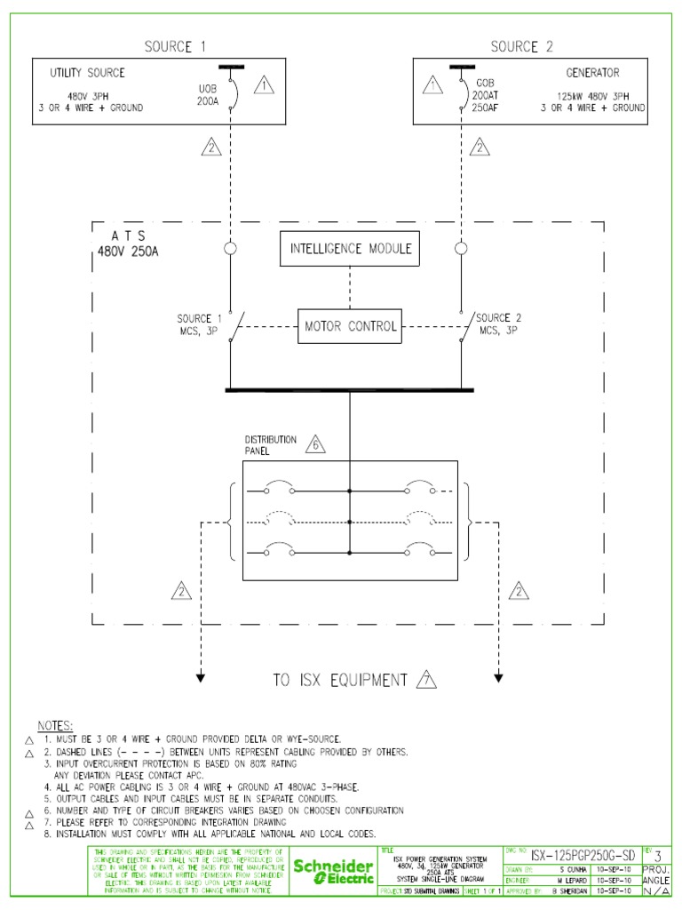 Contoh Skema ATS | PDF