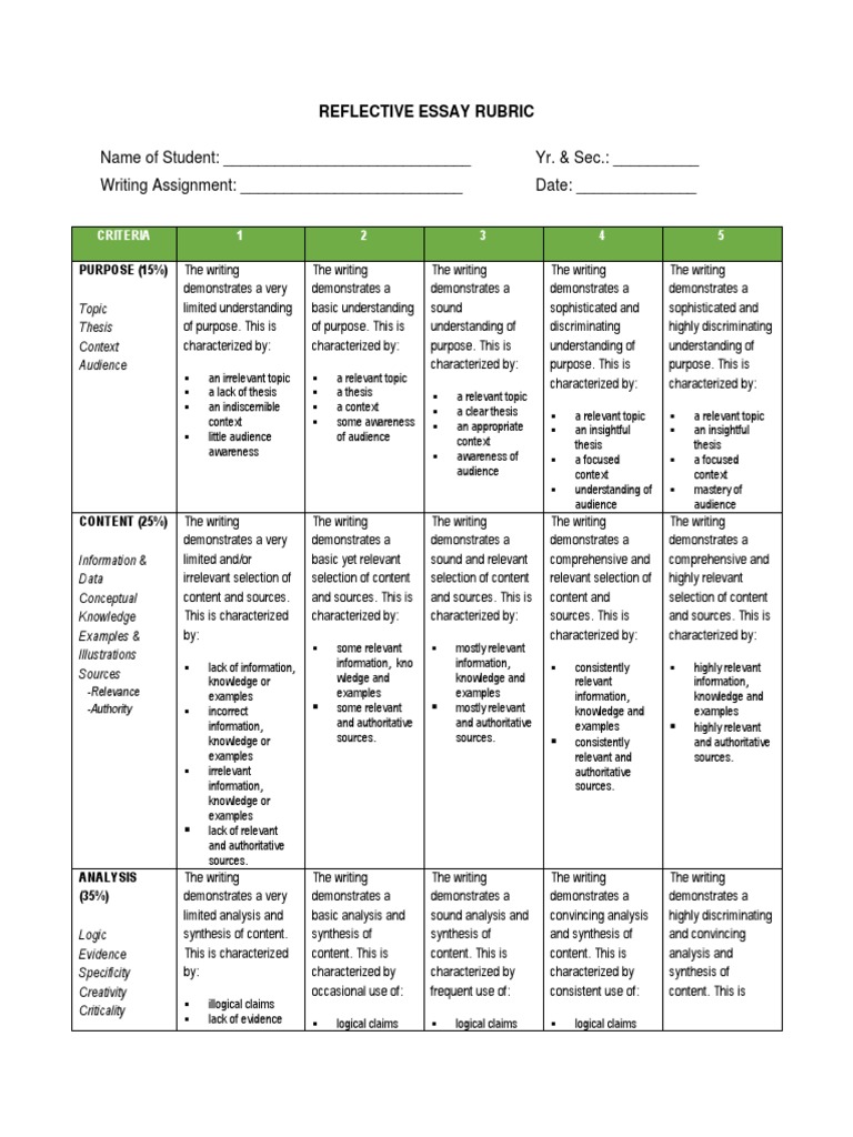 Reflective Essay Rubric | PDF | Essays | Thesis