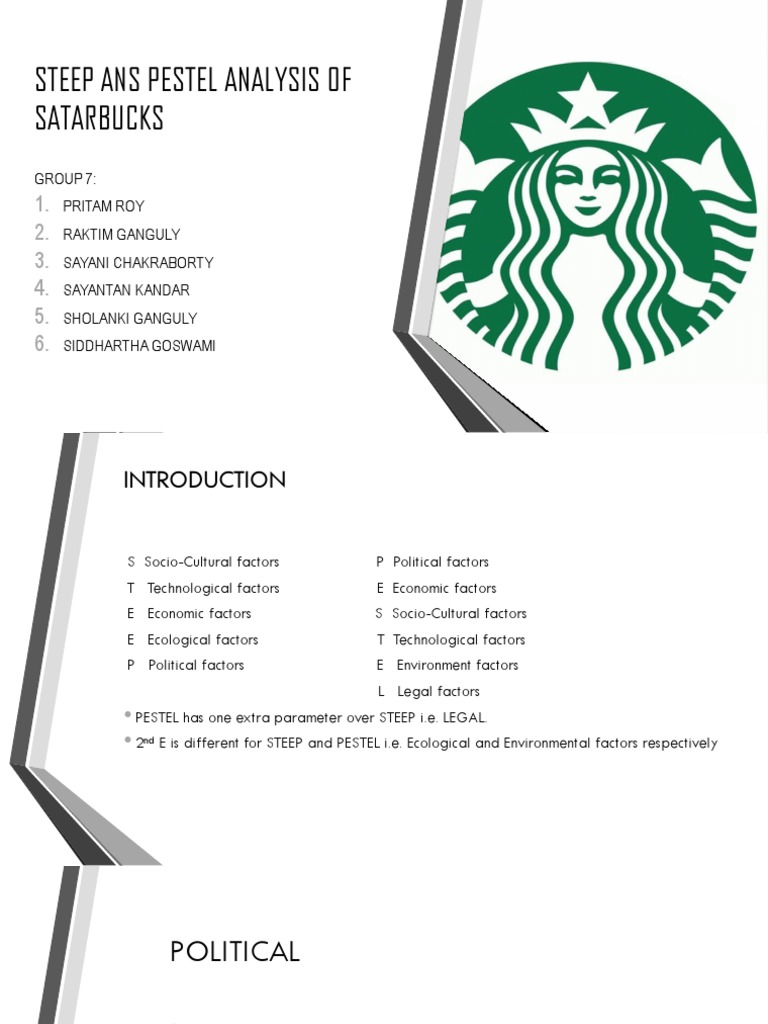 STEEP & PESTEL Analysis For Starbucks SK | PDF