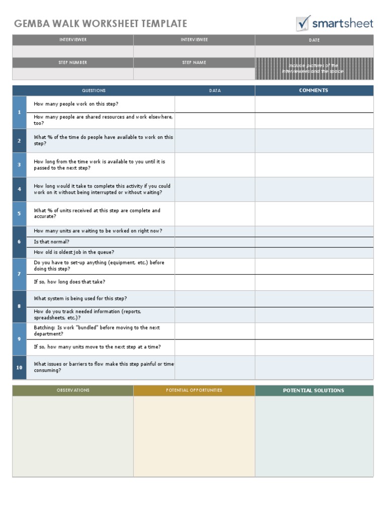 Gemba Walk Worksheet Template | PDF
