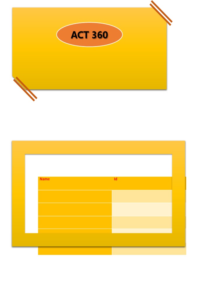 Coconut Product Project Pdf Depreciation Cost