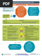 (ASRA) Guidelines Neuraxial and Anticoagulation | PDF