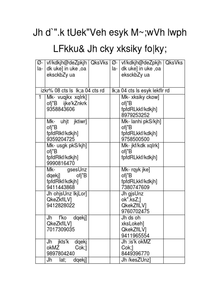 Krishan JAnmastmai Mela Duty List | PDF