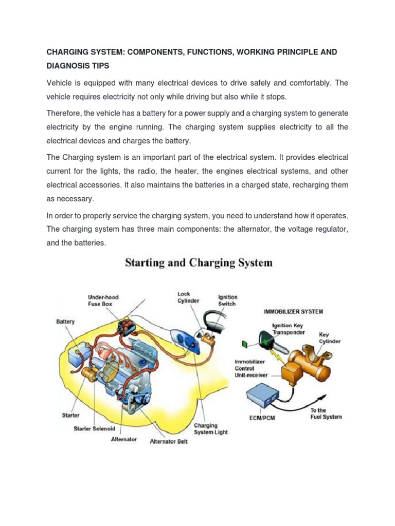 Charging System: Components & Functions | PDF | Four Wheel Drive ...