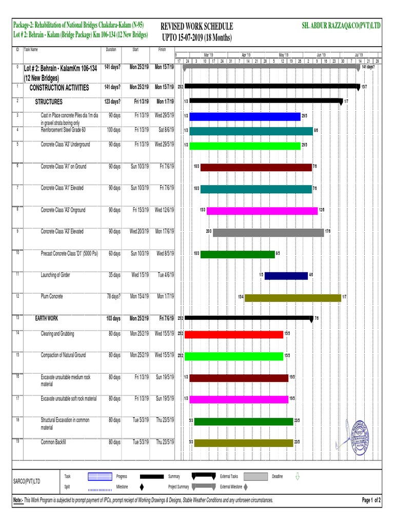 Revised Schedule for Bridge Rehab Project | PDF | Asphalt | Road Surface