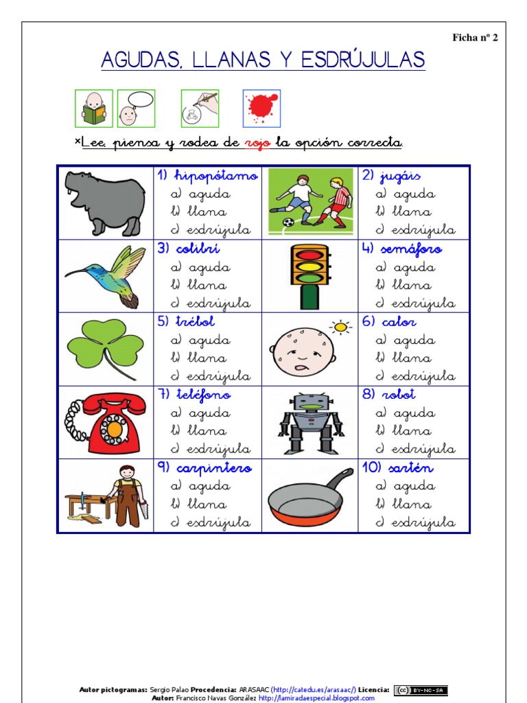 2) Agudas, Llanas y Esdrújulas (Arasaac) | PDF