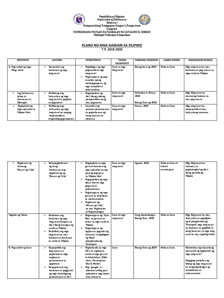 Aksyon Plan Sa Filipino | PDF