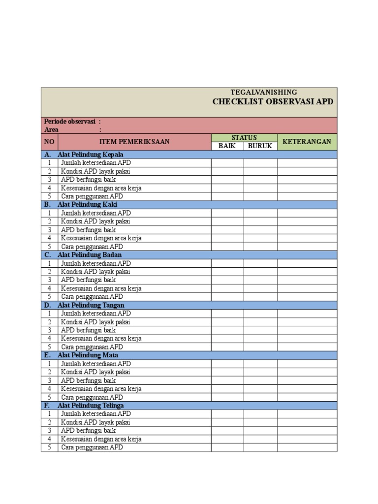 Checklist Observasi Apd | PDF