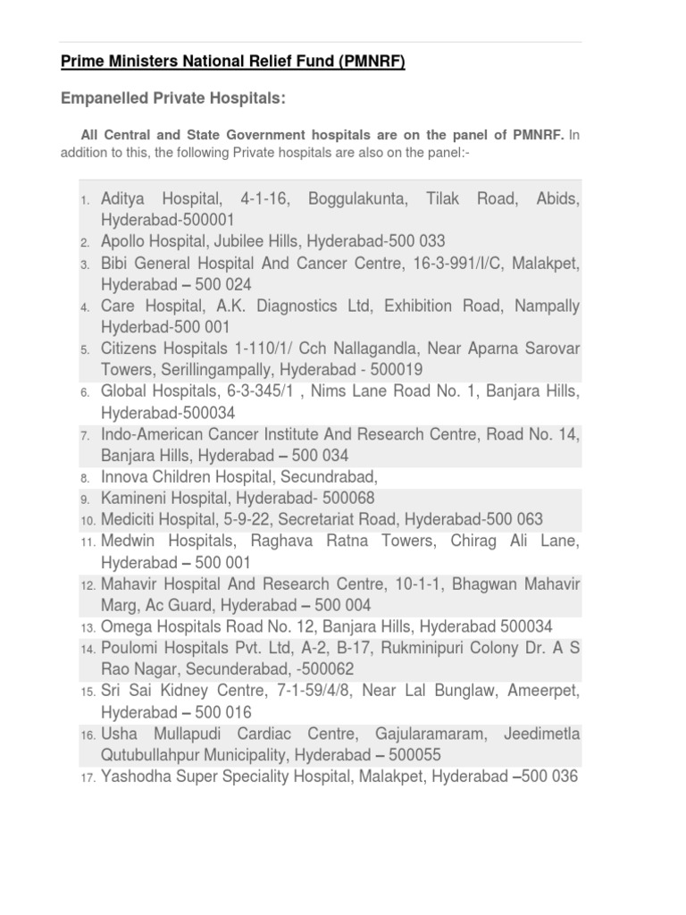 PMNRF Empanelled List TS | PDF