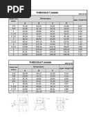 Threadolet and Threadolet Dimensions | PDF | Pipe (Fluid Conveyance ...