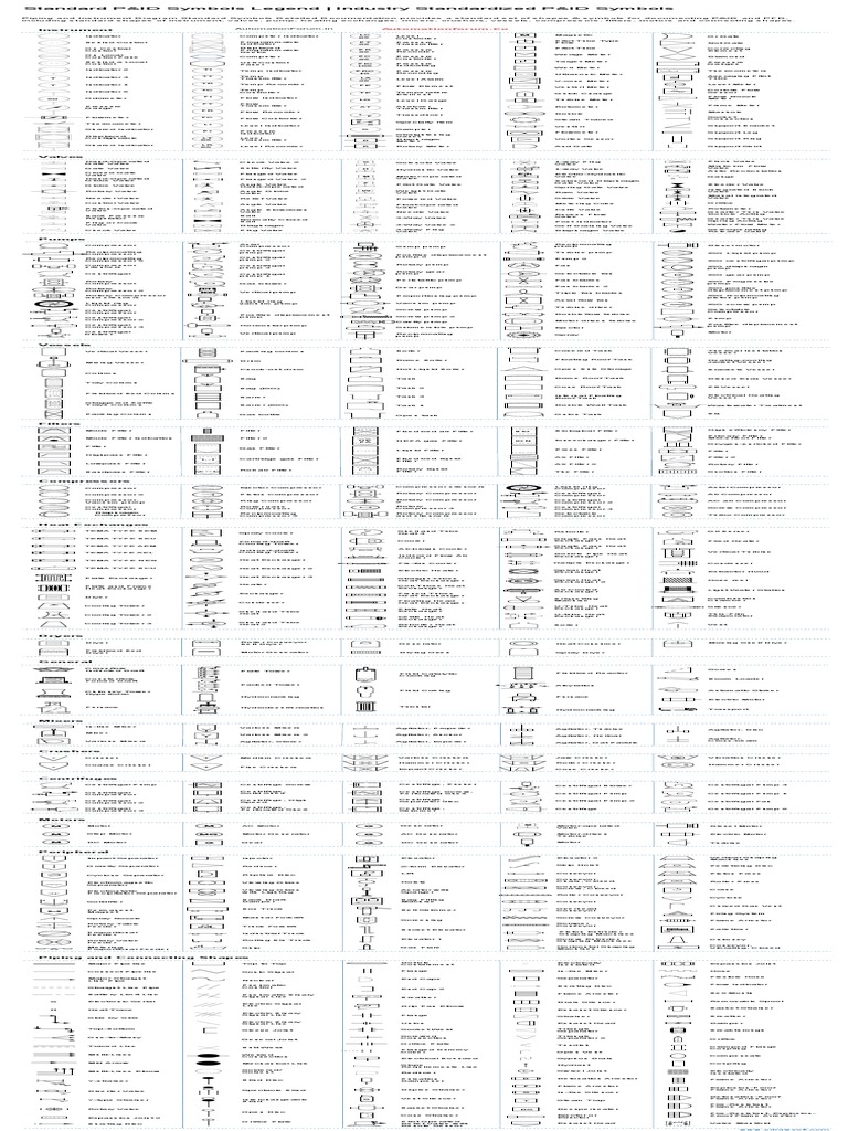 Coriolis Flow Meter Pandid Symbol