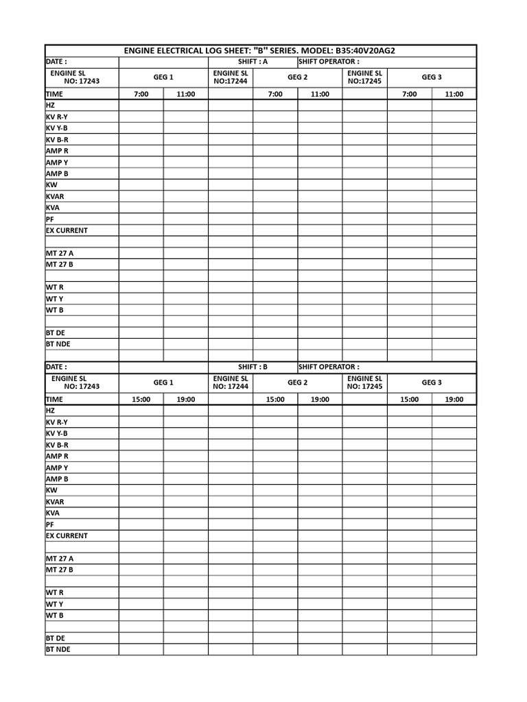 Alternator Reading Sheet | PDF | International System Of Units ...
