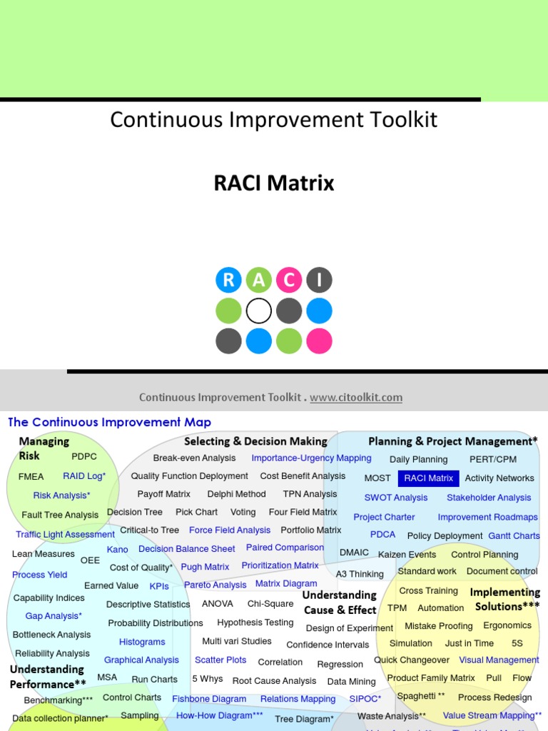 RACI | PDF | Decision Making | Business Process