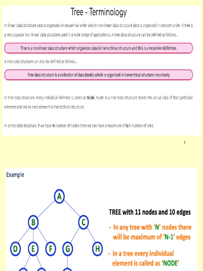 Binary Trees: Definition, Applications, and Traversal Methods | PDF | Algorithms And Data ...