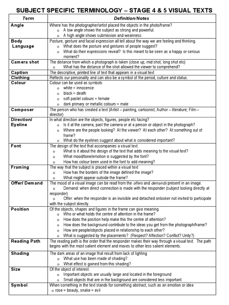 Stage 4 & 5 Visual Texts | Download Free PDF | Gesture | Color