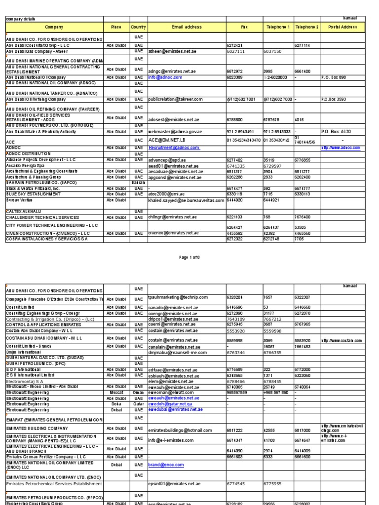 Company Contact Details | PDF | United Arab Emirates | Dubai