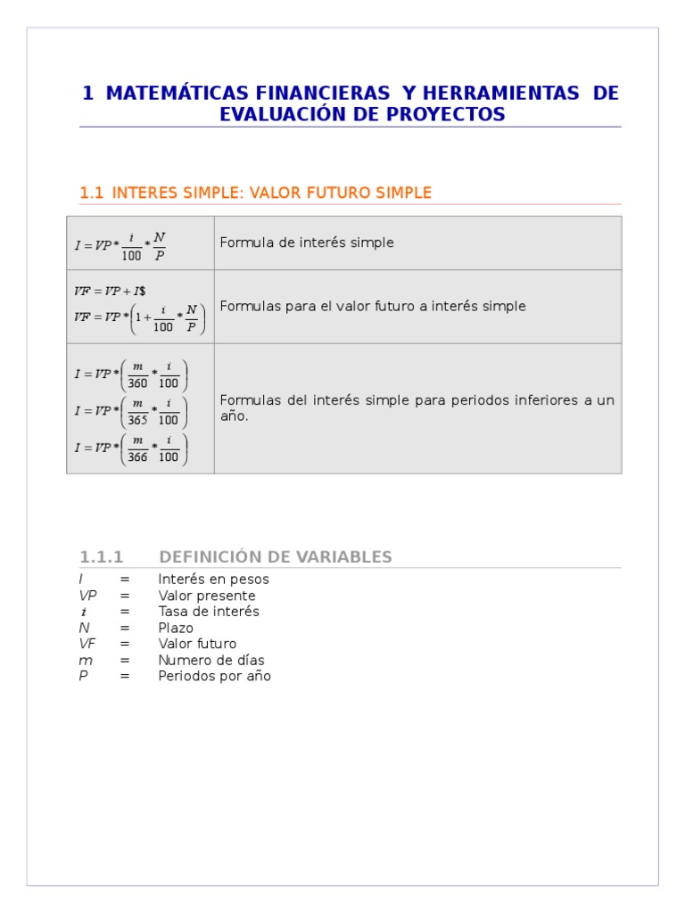 Formulas Calculadora Financiera HP | PDF | Economía monetaria | Interés
