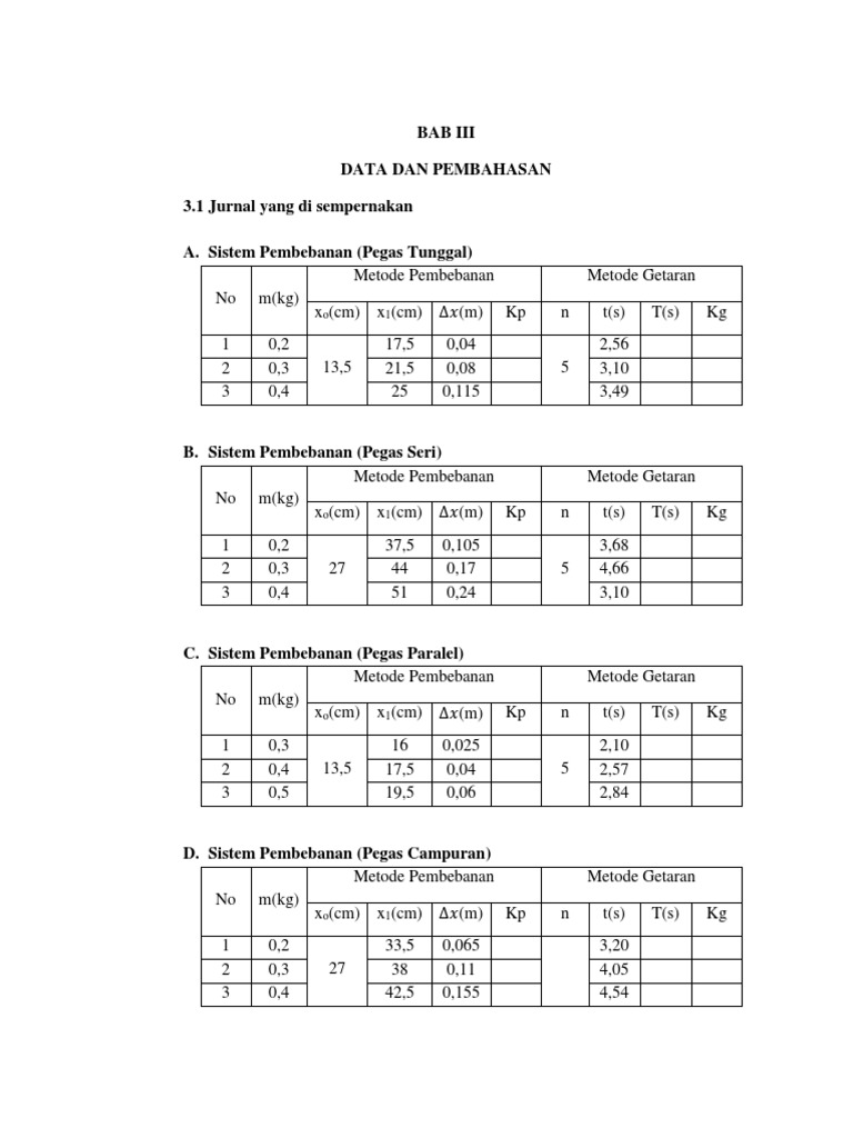 M4 SISTEM PEGAS (Akhir) Faldi | PDF