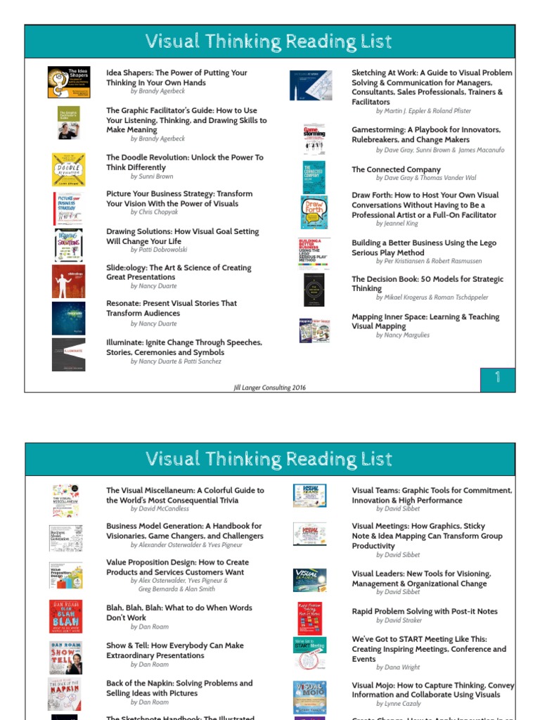 Visual Thinking | PDF | Cognitive Science | Psychological Concepts