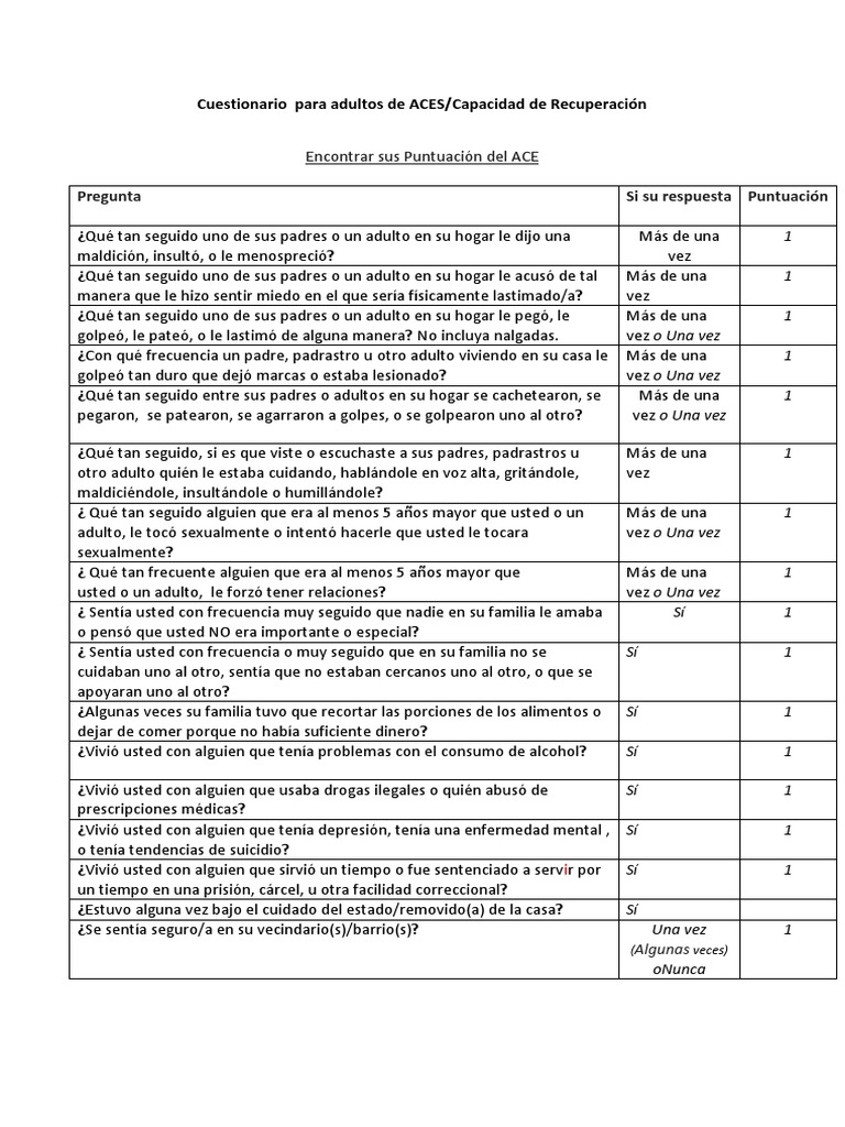 Cuestionario ACES capacidad recuperación | PDF | Violencia | Bienestar